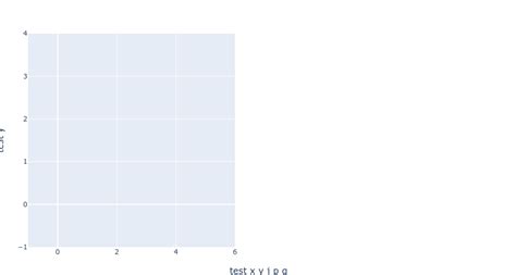 Make Subplots X Title And Y Title Locations Plotly Julia Plotly