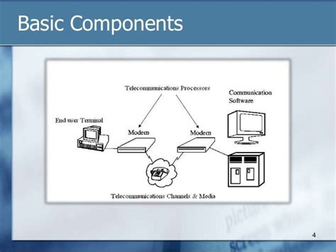 computer network types1