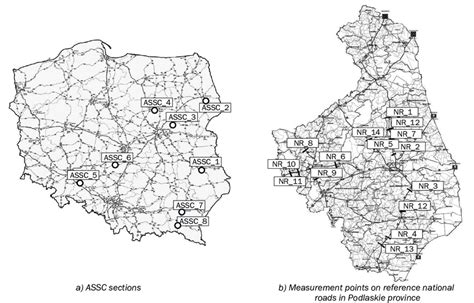 Speed Measurement Sites Download Scientific Diagram