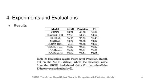 Trocr Transformer Based Optical Character Recognition With Pre Trained