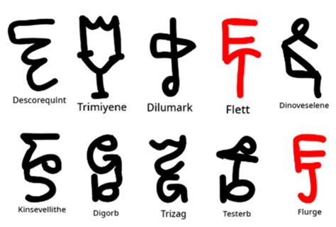 Argam 5000 5009 Fandom