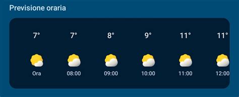 Adaptive Mushroom Dashboards And Frontend Home Assistant Community