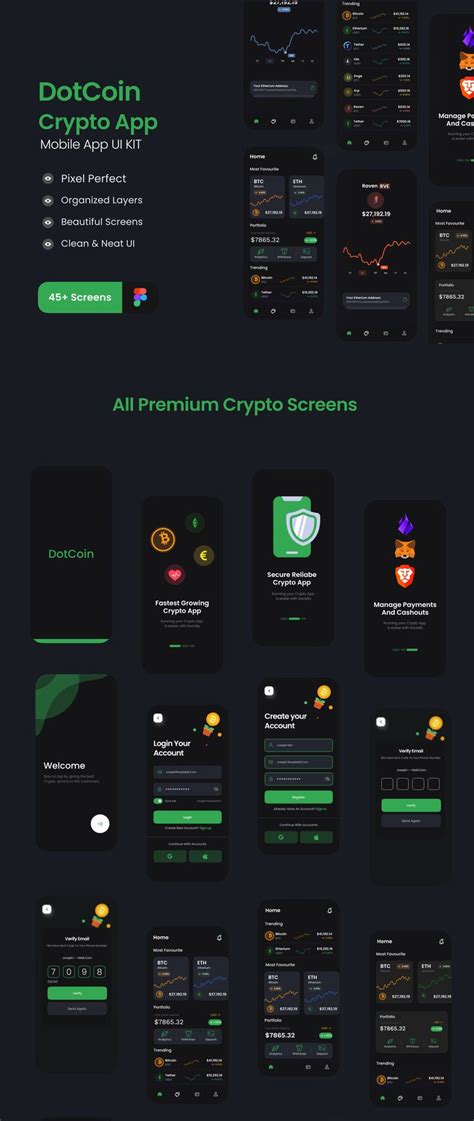 Dotcoin Crypto Wallet App Ui Kit — Figma Resources On Ui8 App Ui