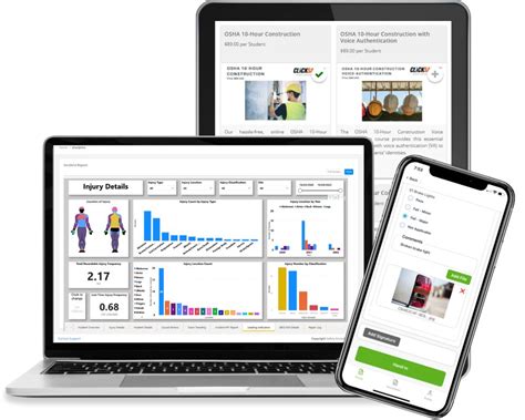 Safetymanagement Safetydata Workplacesafety Ehs