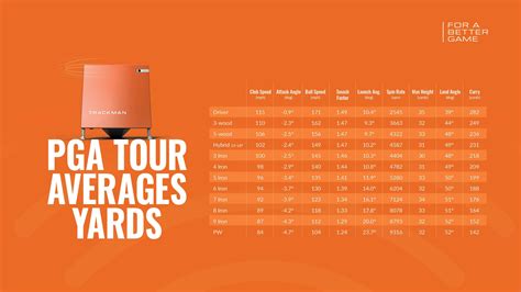 Understanding Trackman Data Your Complete Guide To Swing Data
