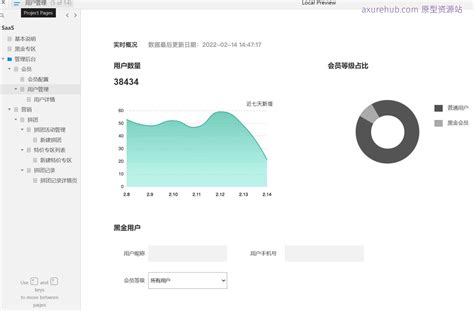 Saas会员营销拼团系统axure原型模板axurehub产品原型资源站
