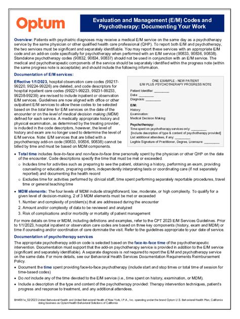 Fillable Online Psychiatry Cpt Codes The Definitive Guide Cheat Sheet