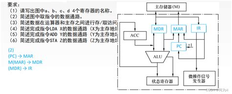 【计算机组成原理】中央处理器（三）—— 数据通路 Csdn博客