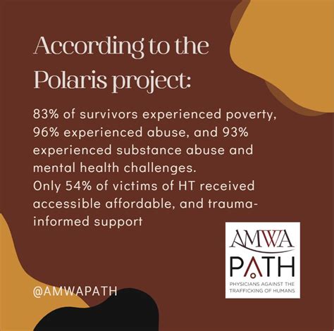 Physicians Against The Trafficking Of Humans Amwa Path On Linkedin The National Survivor