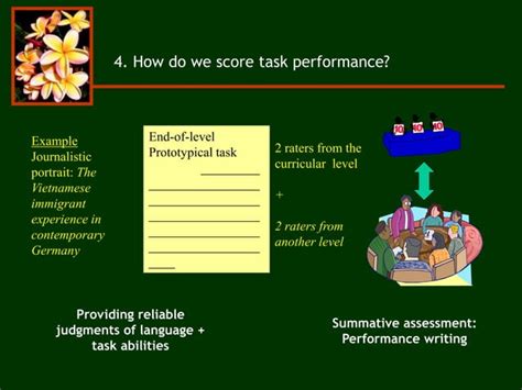 How Do We Assess Task Based Performance With Dr John Norris Ppt