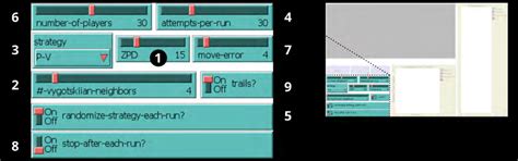Detalhe Dos Controles Da Simulação Do Modelo P V Na Interface Netlogo Download Scientific