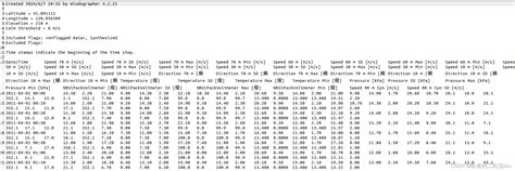 Matlab学习 数据读取与存储matlab Load可以csv Csdn博客