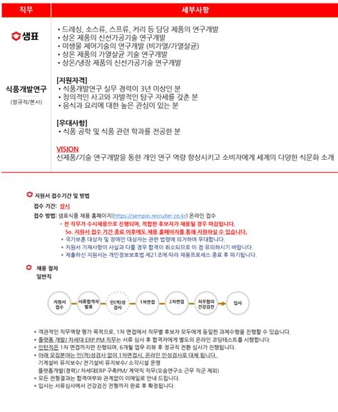 샘표식품 채용 [기술연구소] 식품개발연구 정규직 채용 인크루트 채용정보