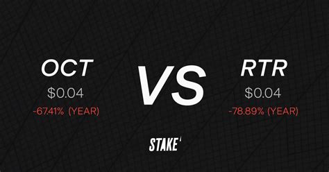 Oct Vs Rtr Compare Price Market Cap And More Stake