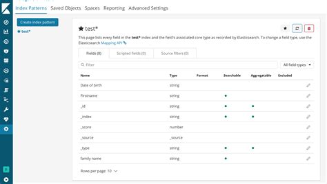 Python 3 X Index Only A Few Fields In A Elasticsearch Mapping Stack