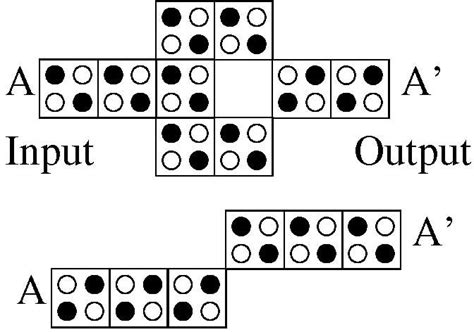 Logic Primitives Of Qca Download Scientific Diagram