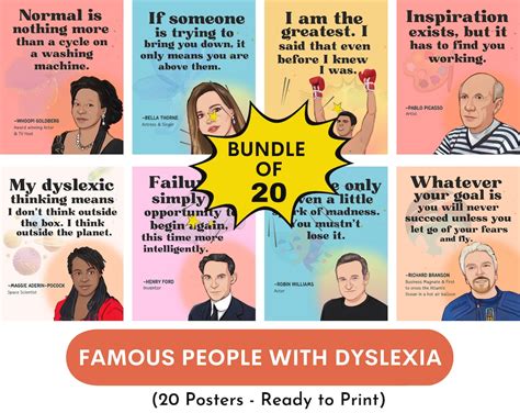 Remarkable People With Dyslexia Posters Set Of 20 Dyslexia Awareness