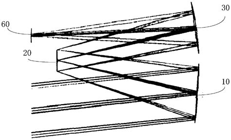 On Orbit Regulation Method For Secondary Mirror Of Space Optical Remote Senor And Space Optical