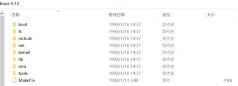 Linux内核主目录andboot目录（2）——基于0 12内核 Cuhksz丶travis 博客园