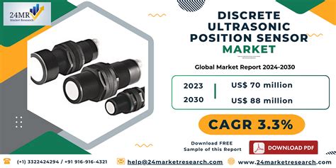 Discrete Ultrasonic Position Sensor Market Global Outlook And Forecast 2023 2030 By Maneradha