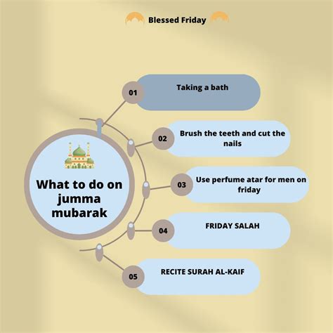 Shayan Hassan On Linkedin Jummahmubarak Fridayblessings Fridaypost