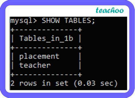SQL Write The Command To View All Tables In A Database