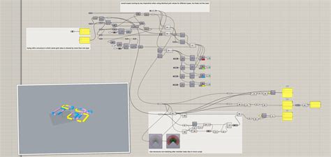 Tree Sorting By Curve Then By Type Grasshopper Mcneel Forum
