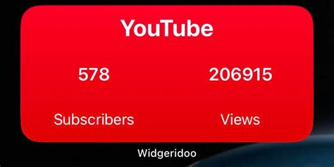 Thousands Number Separator Rwidgeridoo