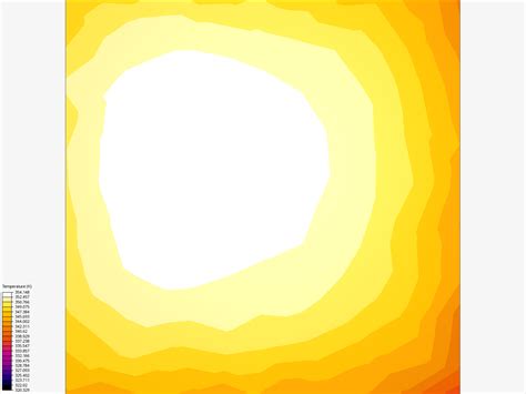 Solar Load Calculation By Jngonm Simscale