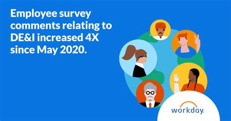 Unlock The Power Of Employee Feedback Data Workday Us Unlock The Power Of Employee Feedback Data Workday Us