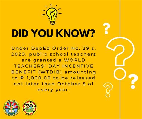 Deped Caraga Region