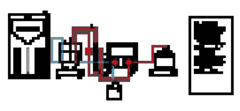 Unlock New Levels Perfusion And Intensification Tecnic
