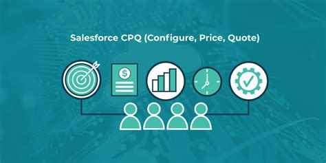 What Is Salesforce Cpq Or Configure Price Quote [infographic