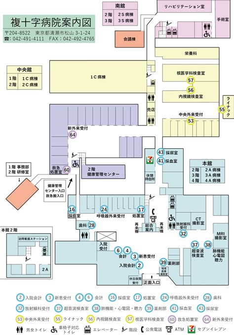 病院案内 複十字病院