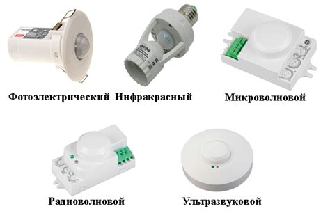 Виды датчиков движения и особенности их функционирования