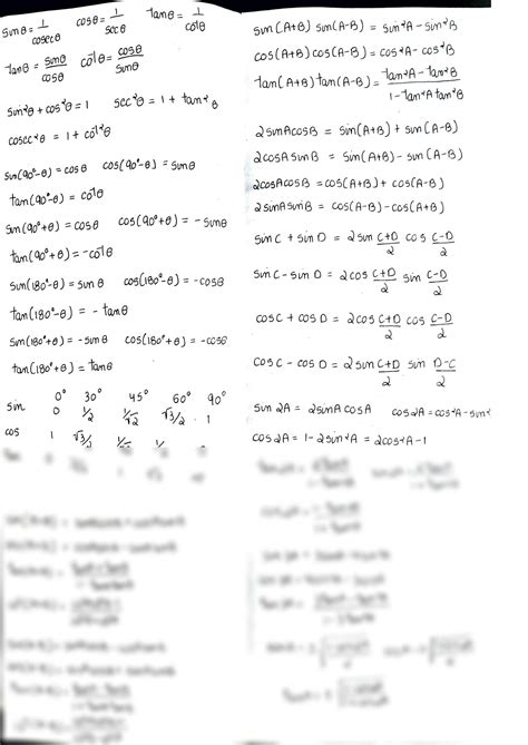 SOLUTION Trigonometry And Inverse Trigonometry Formulae 1 Studypool
