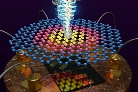 Microwave Radiation Sensor Can Detect A Single Photon