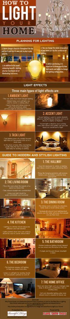 43 Best Recessed Lighting Images On Pinterest Home Architecture And Kitchen