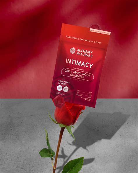 Cbd Gummies For Sex Public Relations Media Kit Press Hook