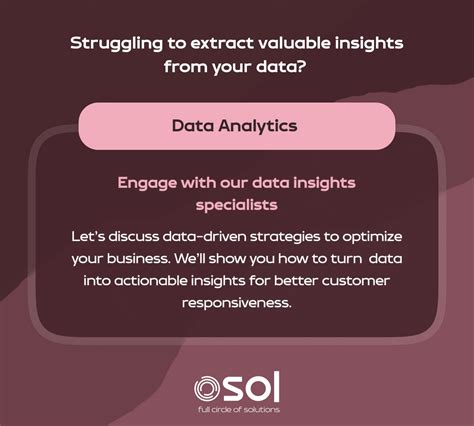 Osol On Linkedin Osol Cloudworld2024 Oraclecloudworld Technology Ai Cloud Innovation…