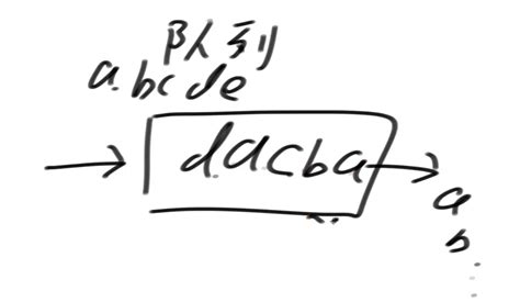 用单链表实现队列和栈 有点懒惰的大青年 博客园
