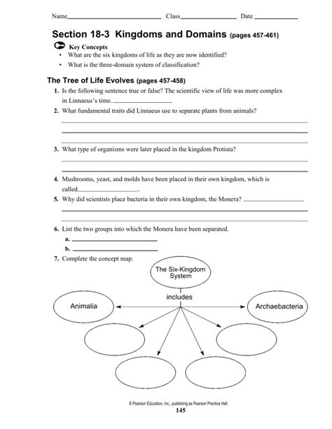 Domains And Kingdoms Worksheet Owhentheyanks