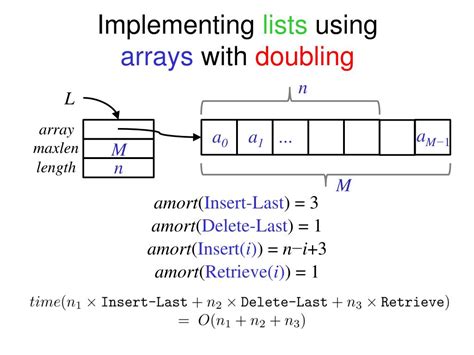 Ppt Data Structures Powerpoint Presentation Free Download Id2439780