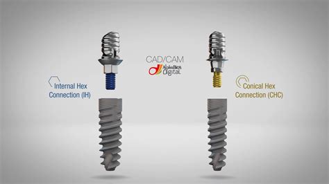 Keystone Prima Implant Catalog Catalog Library