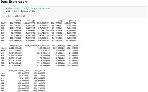 Data Analysis With Python Step By Step Guide Best Practices