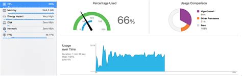 IOS Stuck At Fps While CPU And GPU Utilization Is Only Unity Engine Unity Discussions