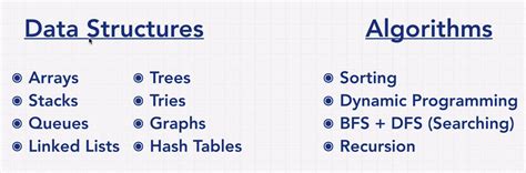 Master The Coding Interview Data Structures Algorithms