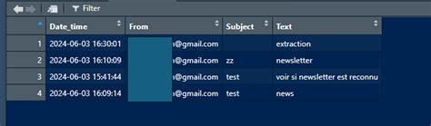 creation of bulk certificates diplomas with pptx template in r by