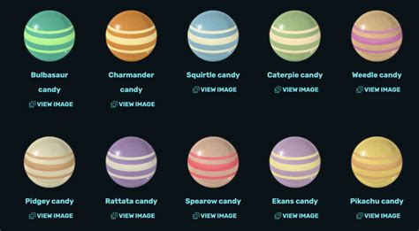 How To Get Candy Easily In Pokemon Go Gizmochina