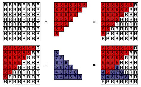 【games101】rasterization 铃木的网络日记